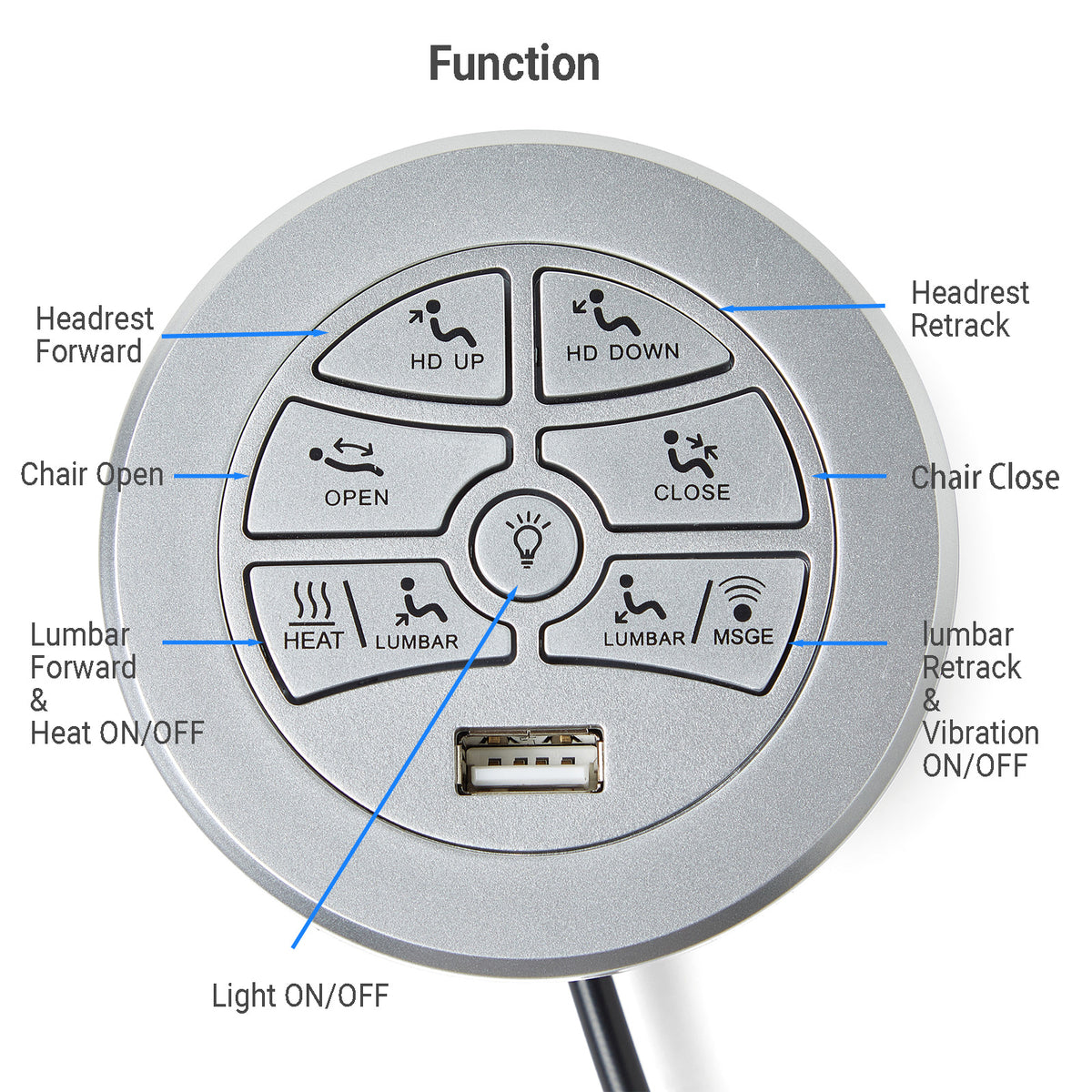 eMoMo K3024HL(S)-1 Silver Power Switch 7 buttons with USB – Life Easy ...