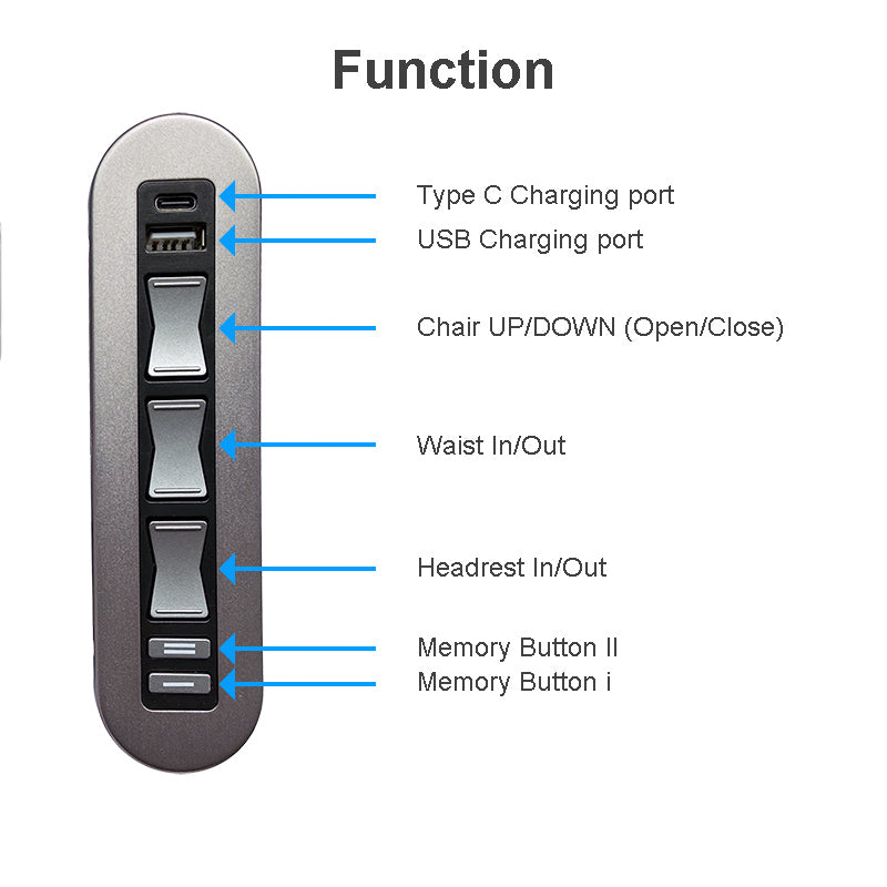 eMoMo HX90TU2 8 Button Switch for Recliner Lift Chair with USB Type C ...